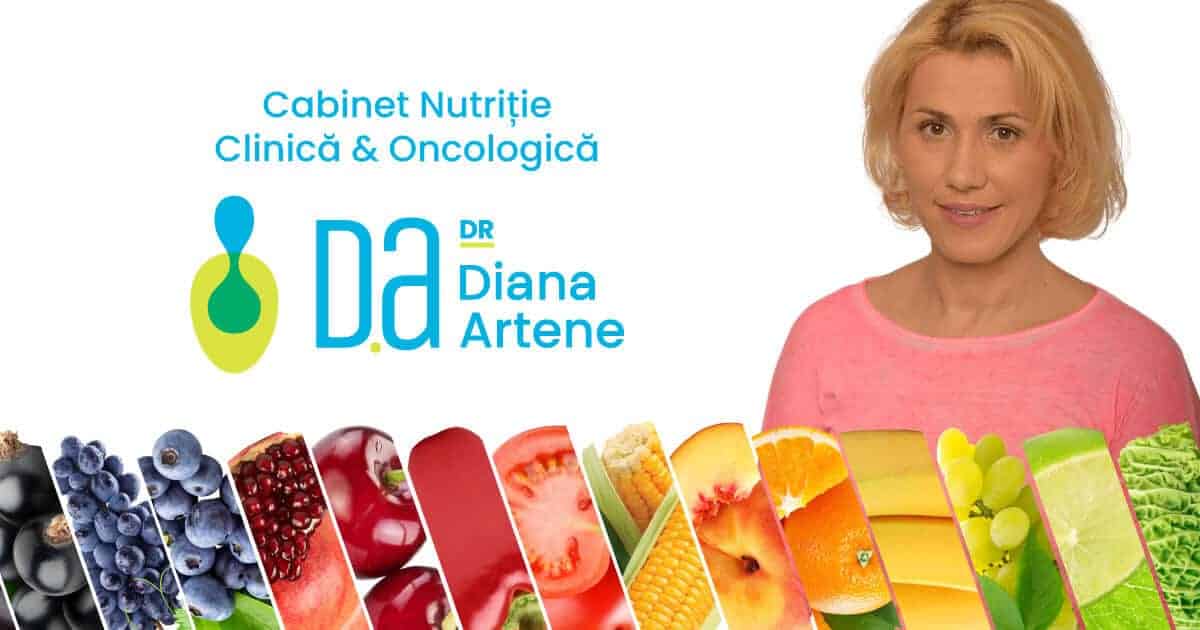 Nutrition Blog – Nutrition Services | Nutritionist Dr. Diana Artene